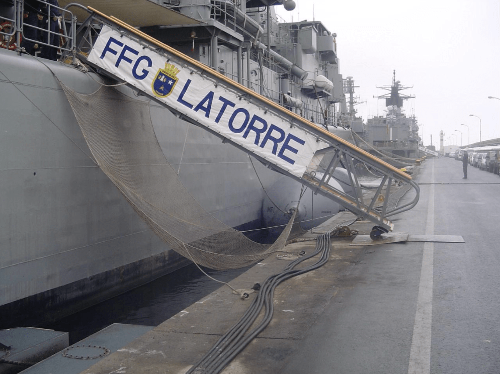 Marine Fenders for Naval Applications | Marine Fenders